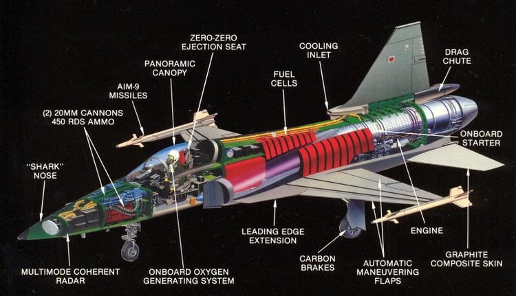 OBOGS Monitoring - Oxigraf, Inc.