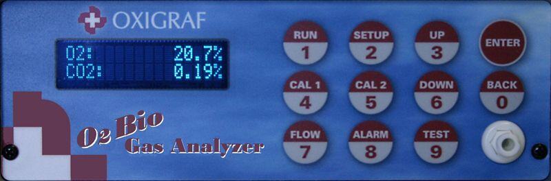 Oxigraf Model O2Bio Oxygen and CO2 Gas Analyzers - Oxigraf, Inc.